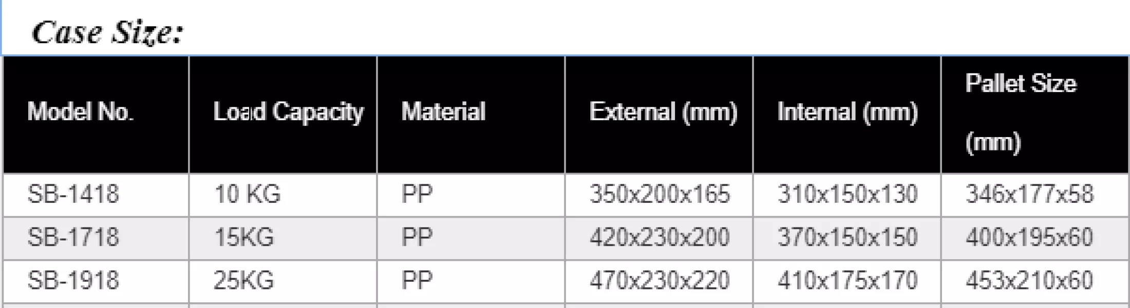 PRO'S KIT STRENGTHENING MULTI-FUNCTION TOOLBOX SB-1718