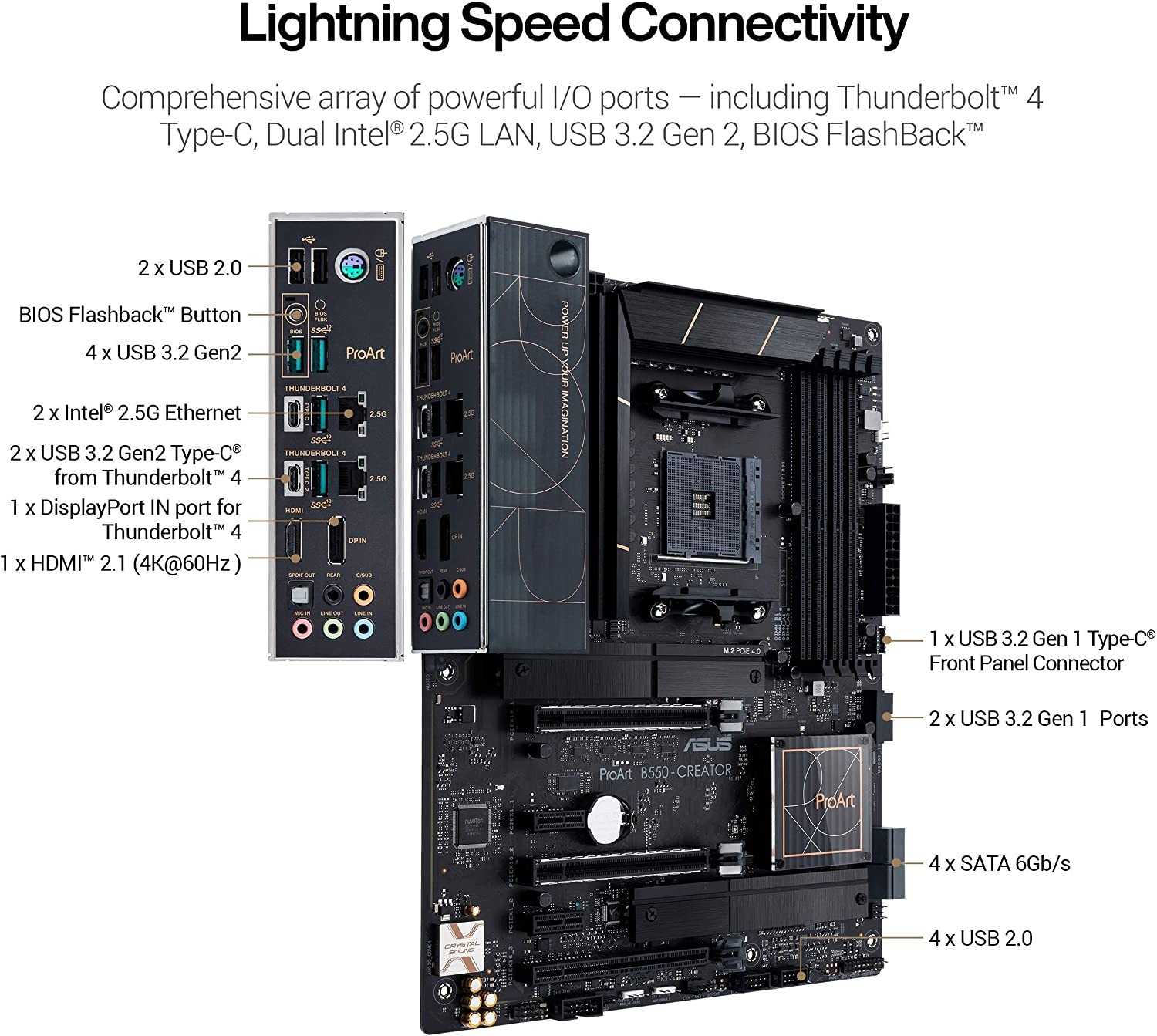 ASUS PROART B550-CREATOR Motherboard