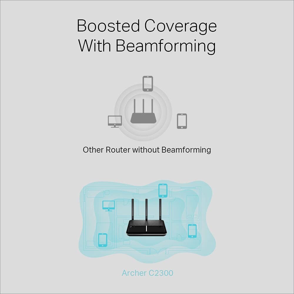TP-Link Archer A9 AC1900 Wireless Dual Band Gigabit Router