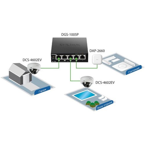 DLINK 5 PORT DESKTOP GIGABIT POE+ SWITCH DGS-1005P