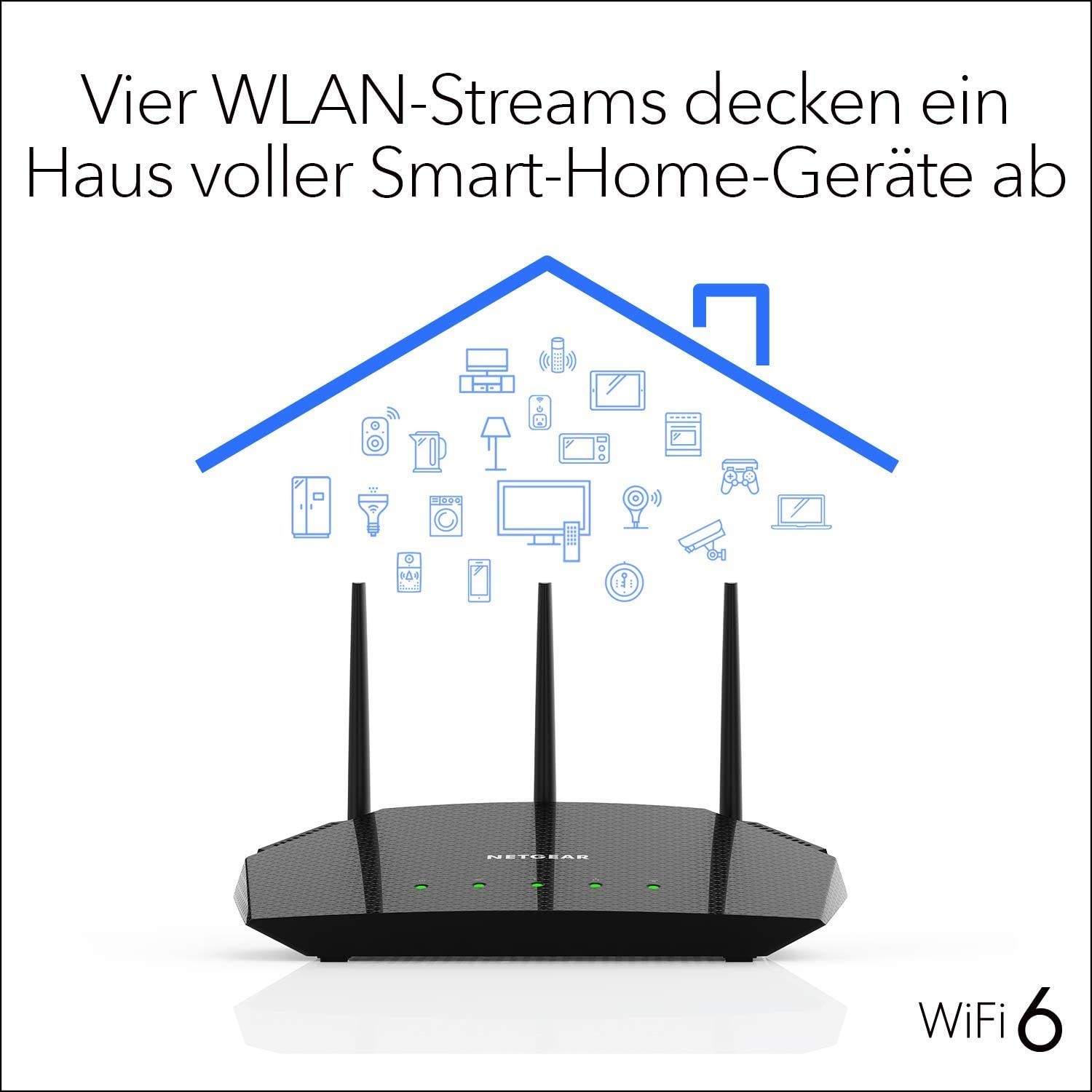 Netgear Nighthawk RAX10 AX1800 4- Stream Wifi 6 Router