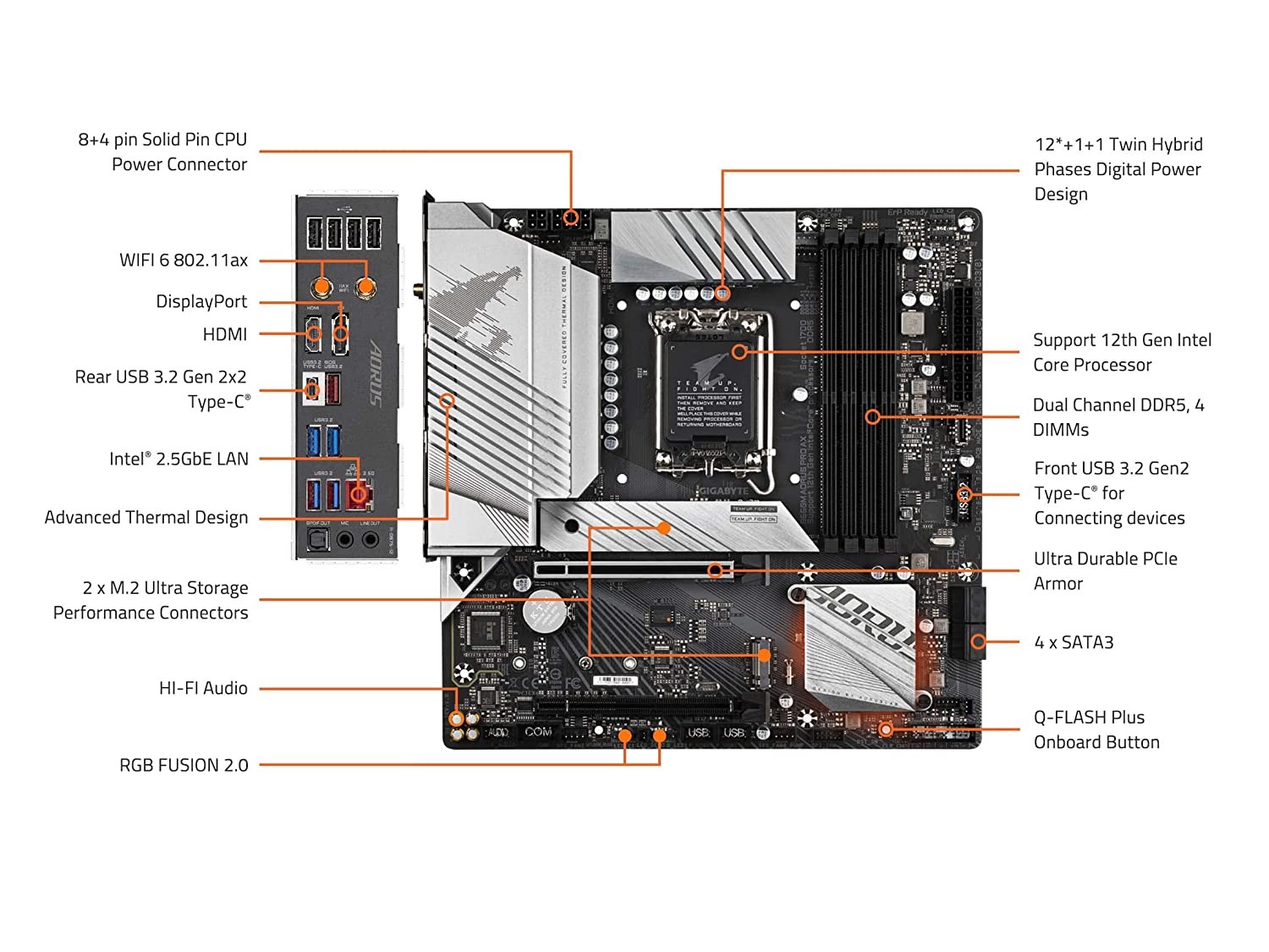 Gigabyte B660M AORUS PRO AX DDR4 WIFI 6, BT 5.2, X'FIRE, RGB