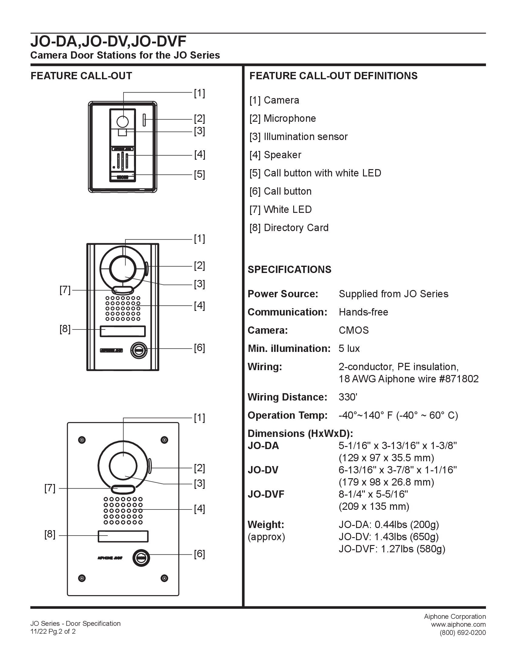 JOS-1V Entry Security Intercom box Vandal Resistant JOS-1V JOS-1V Entry Security Intercom box Vandal Resistant JOS-1V