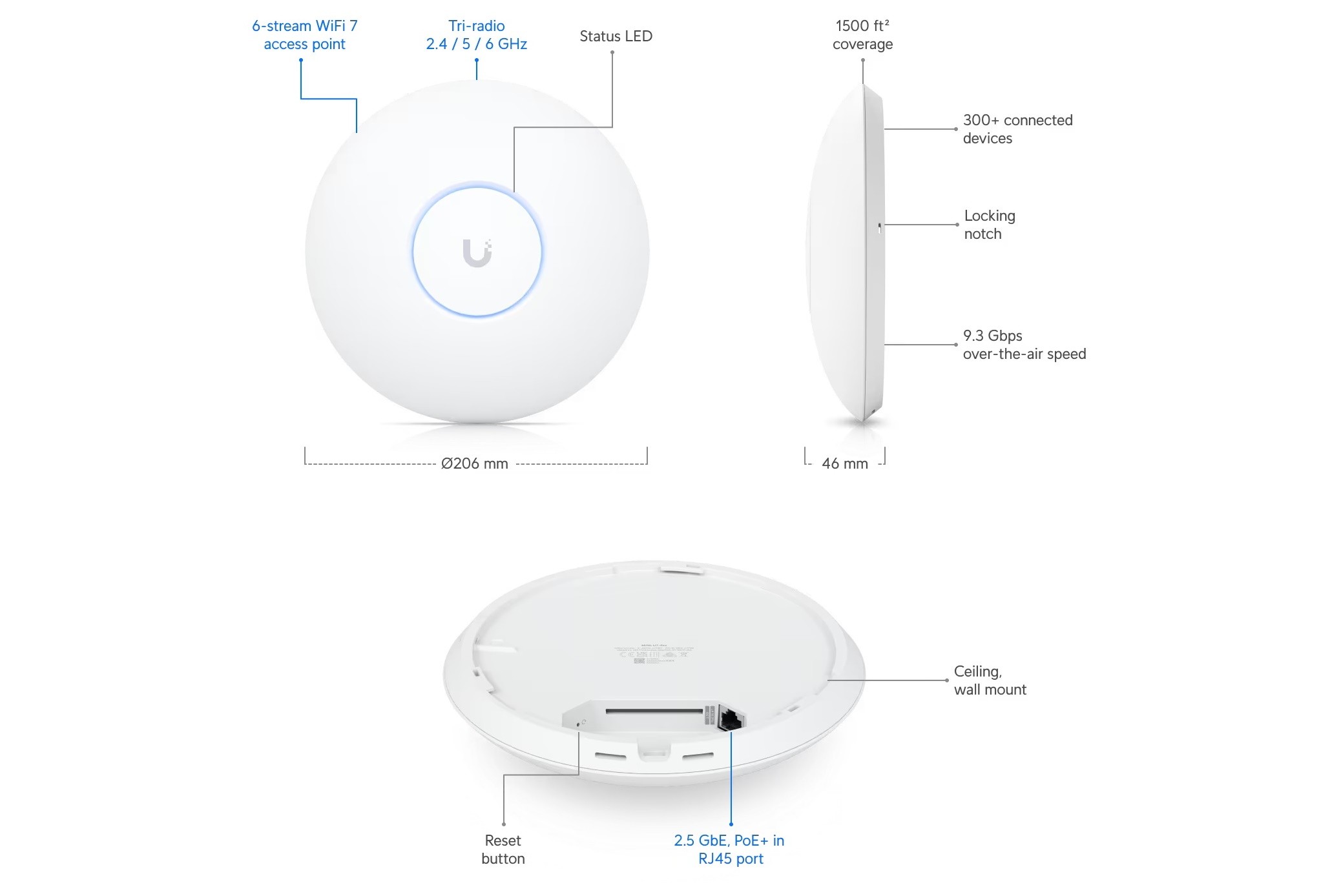 UBIQUITI UNIFI AP WIFI 7 U7 PRO ACCESS POINT