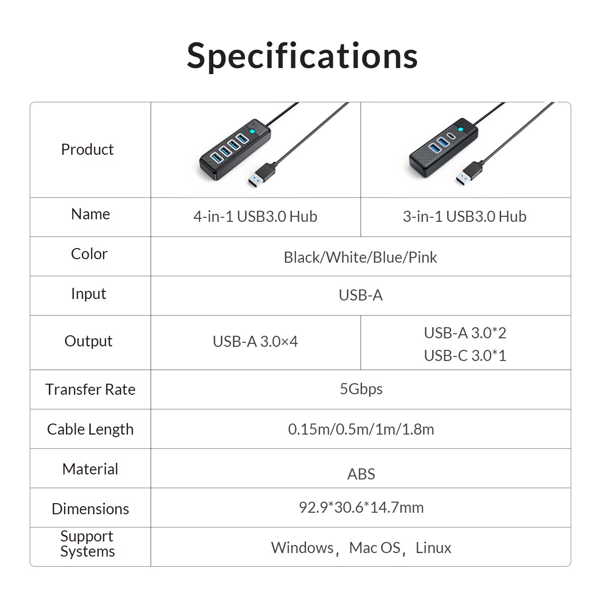 ORICO 4 Ports USB-A To USB3.0 HUB PW4U(BLACK)